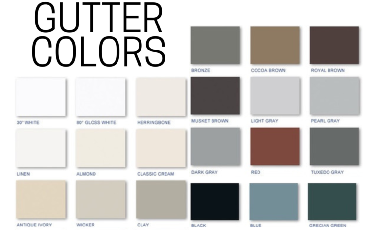 Zhe Industries Seamless Gutter Installer in Hampton Roads